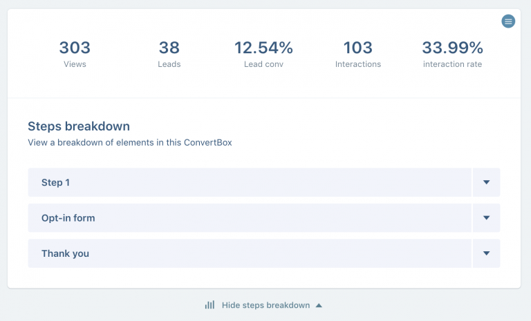 Viewing account stats and detailed breakdowns | ConvertBox Help Desk
